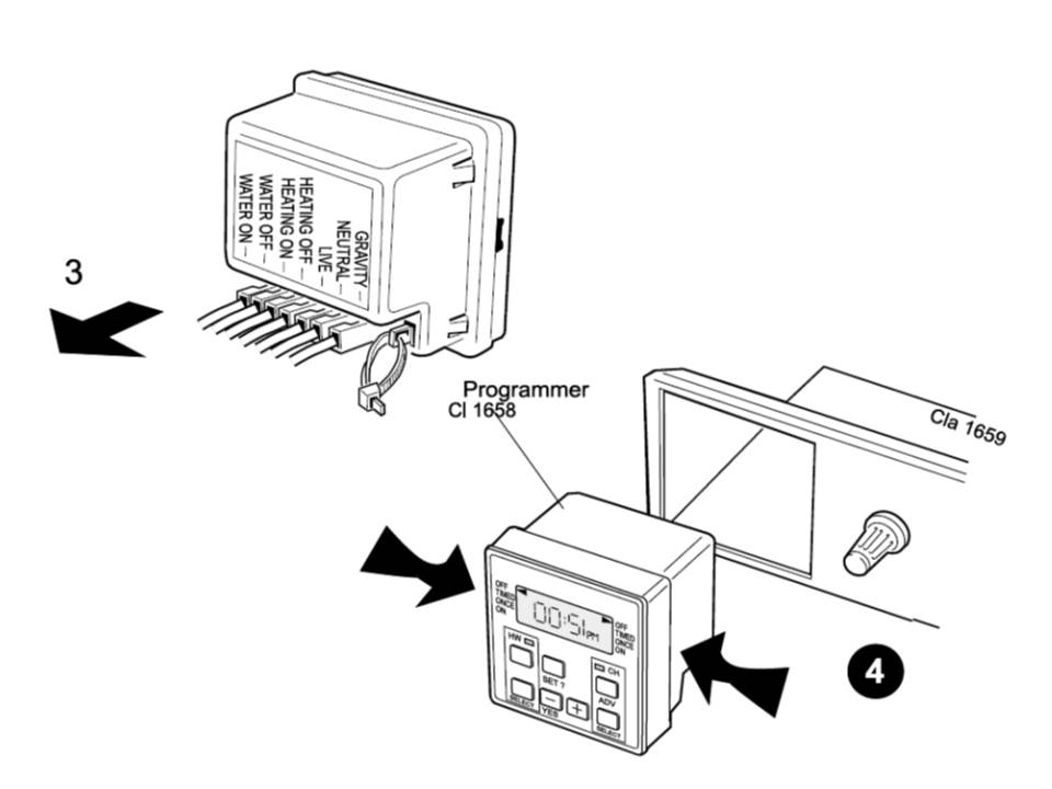 Troubleshooting | Ideal Boilers Guide